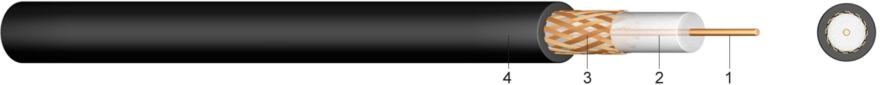 RG 59 B/U - Coaxial Cable 75 Ohm - Coax cables | kabelové centrum ...